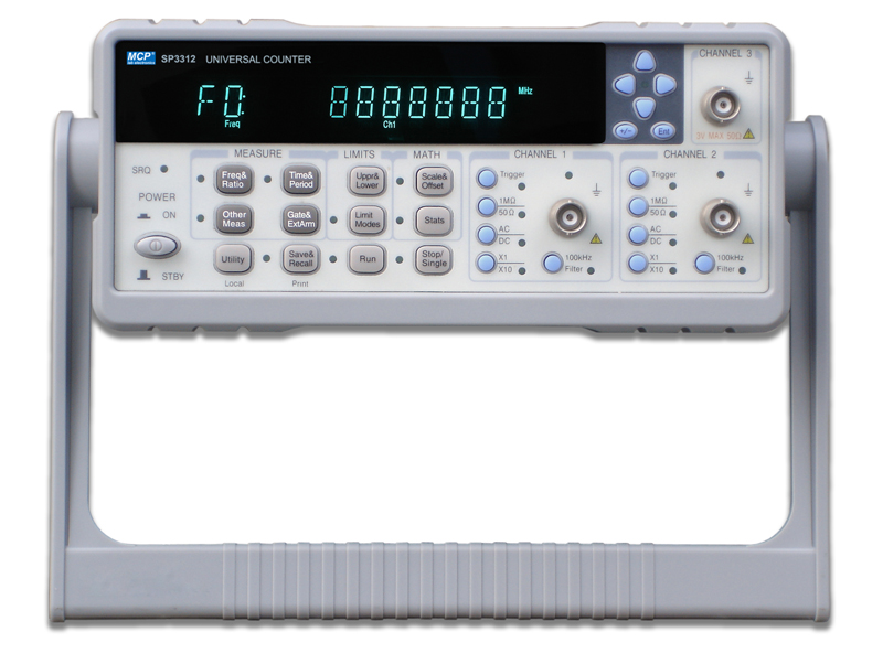 SP3312 - mcpsh